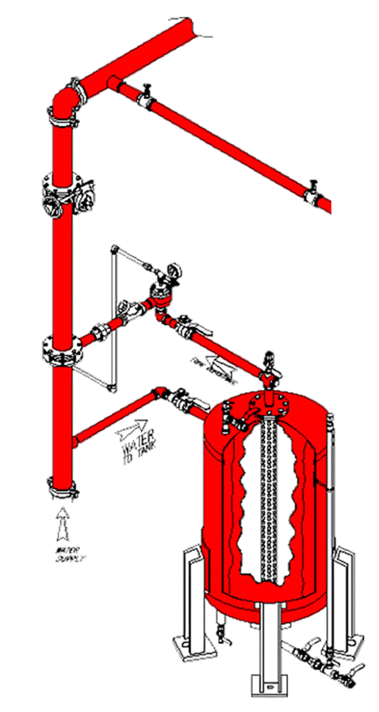 FOAM FIRE SUPPRESSION SYSTEM CHEMGUARD® | Watar Albenaa
